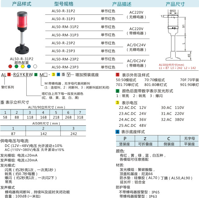 AL50-单节 - 浙江高桥电子有限公司
